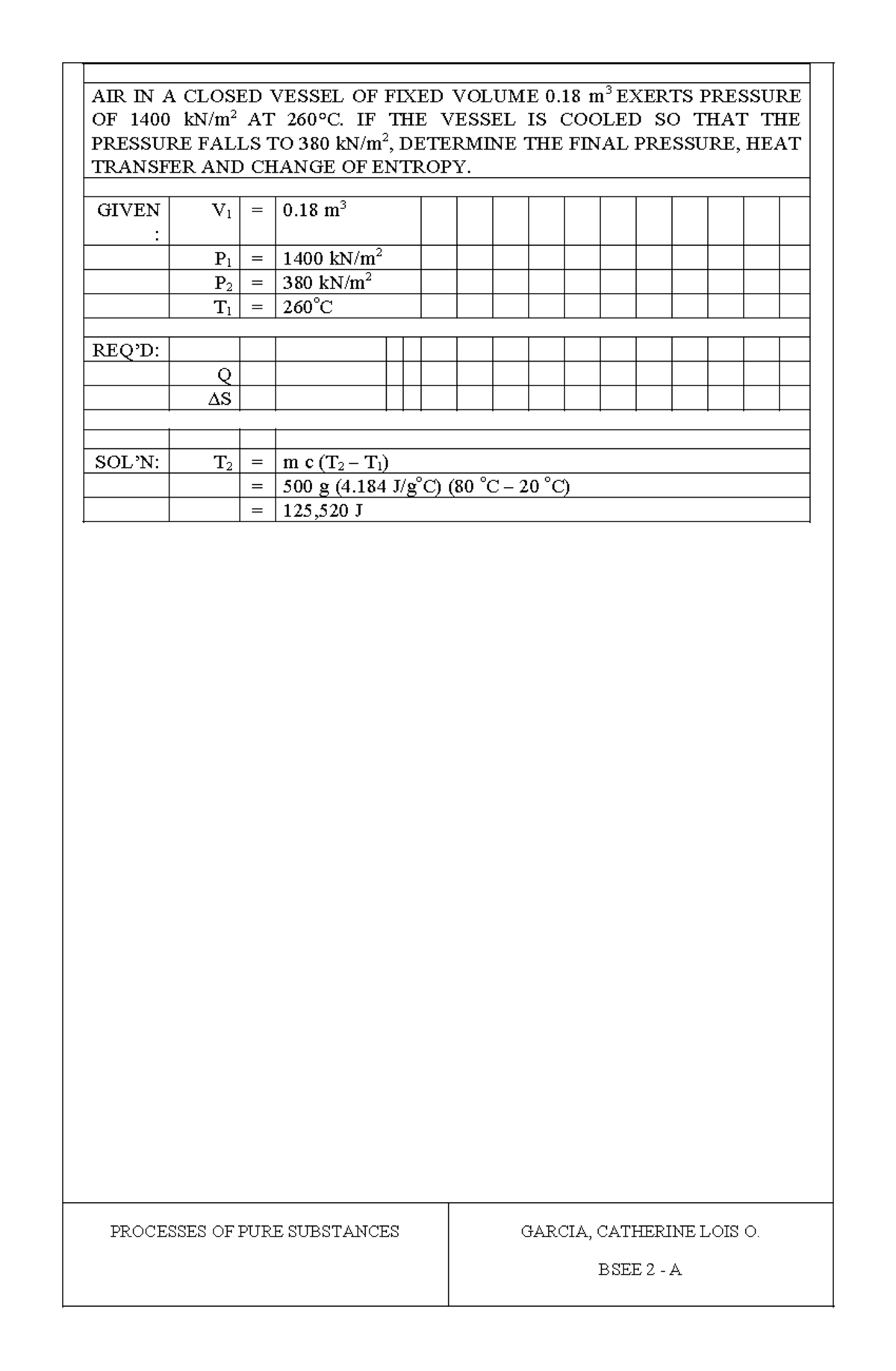 Thermodynamics Practice Problems - BSEE 2A - Studocu