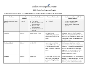 [Solved] Describe how you would demonstrate cultural fluency ...