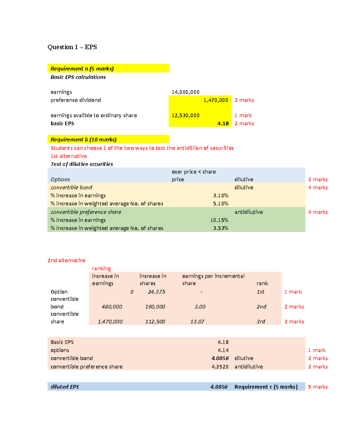 EPS & Income Tax Calculations: Answering Questions 1 & 2 (5 Marks Each ...