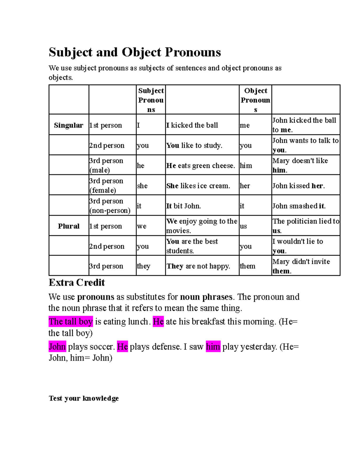 Subject and Object Pronouns Overview for English Grammar - Studocu
