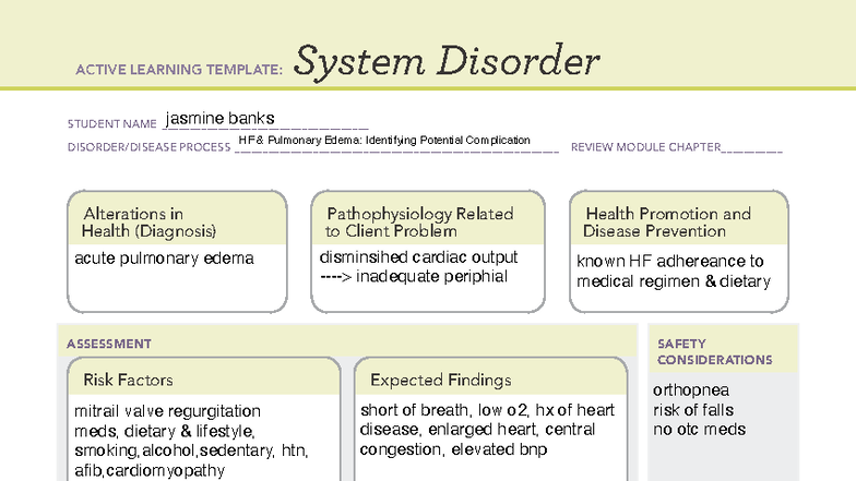ACTIVE LEARNING TEMPLATE: HF Pulmonary Edema - Complications & Care ...