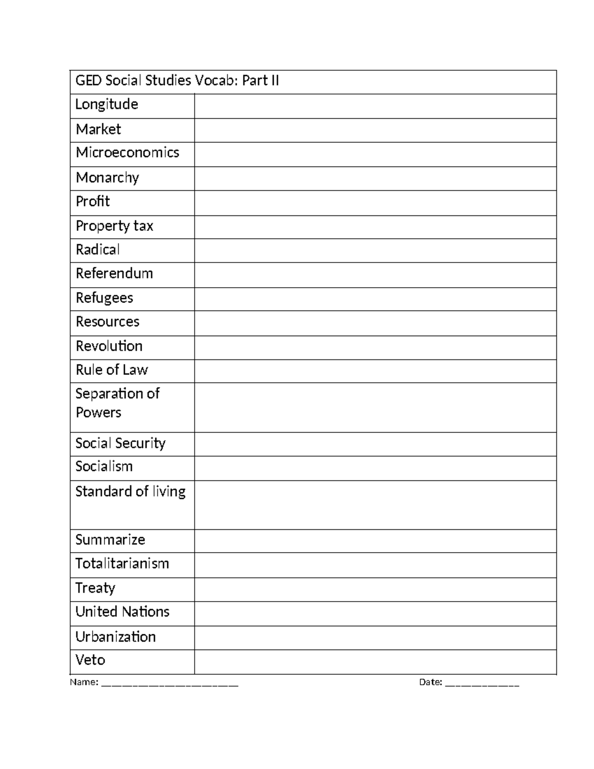 GED US History Vocabulary - GED Social Studies Vocab: Part II Longitude ...