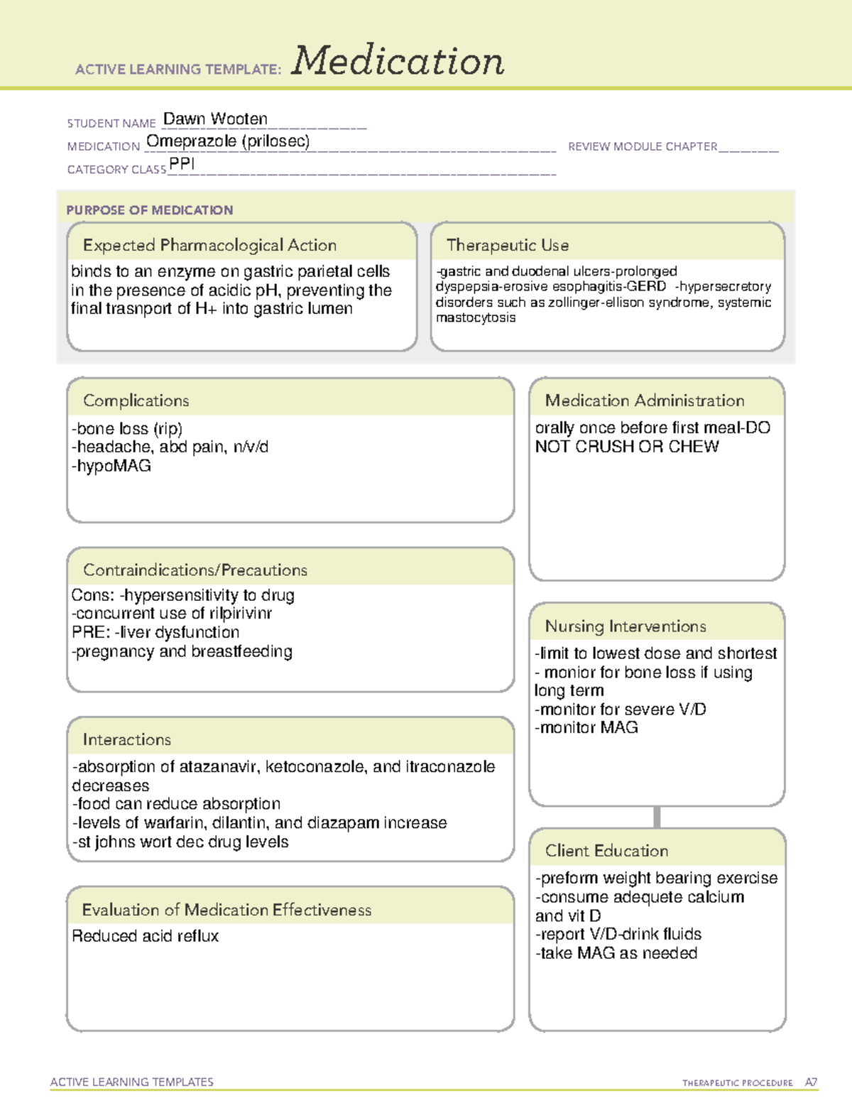 Active Learning Template medication - ACTIVE LEARNING TEMPLATES ...