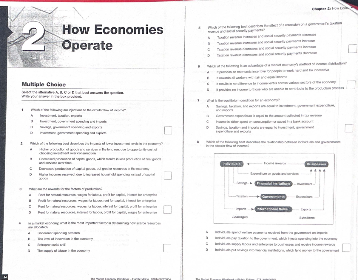 Chapter 2: Understanding Economic Operations and Impacts - Studocu