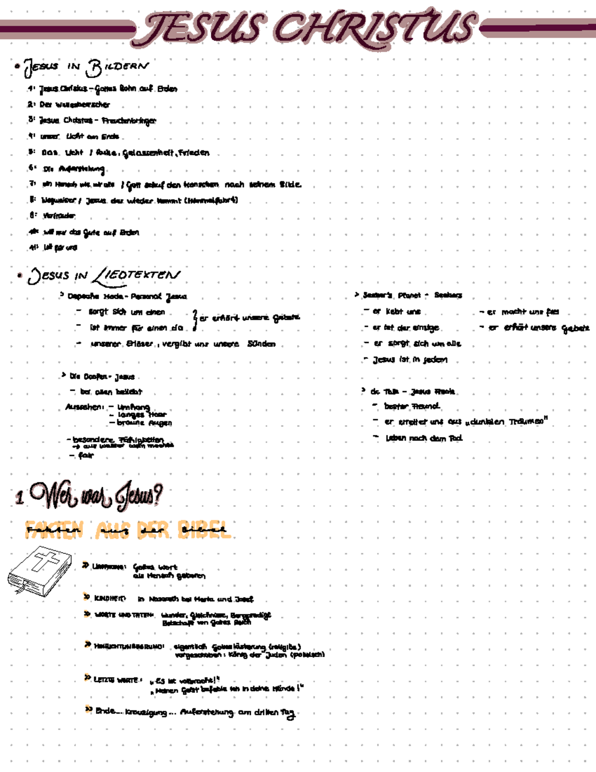 GES 101: Jesus Christus - Wesen, Botschaft und Bedeutung in Bildern ...