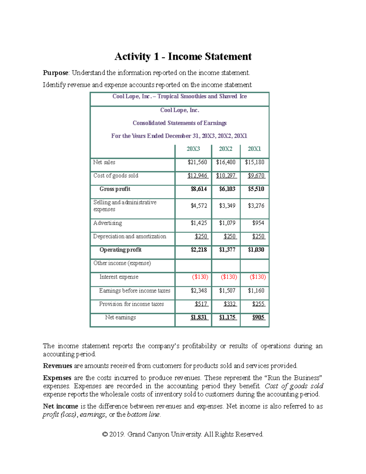 ACC-486-RS-Income Statement Activity 1 - Analysis and Report - Studocu