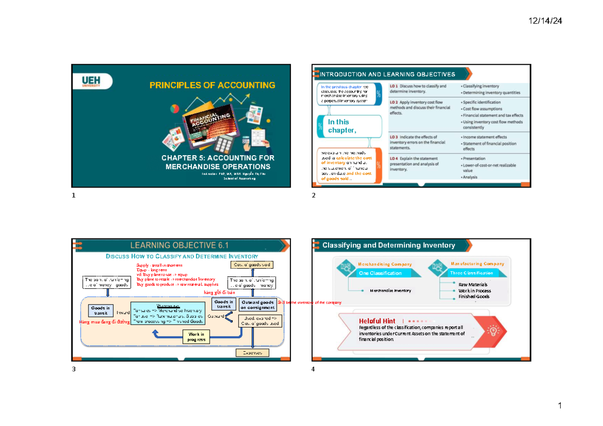 CHAPTER 5: PRINCIPLES OF ACCOUNTING - INVENTORY CLASSIFICATION & COSTS ...