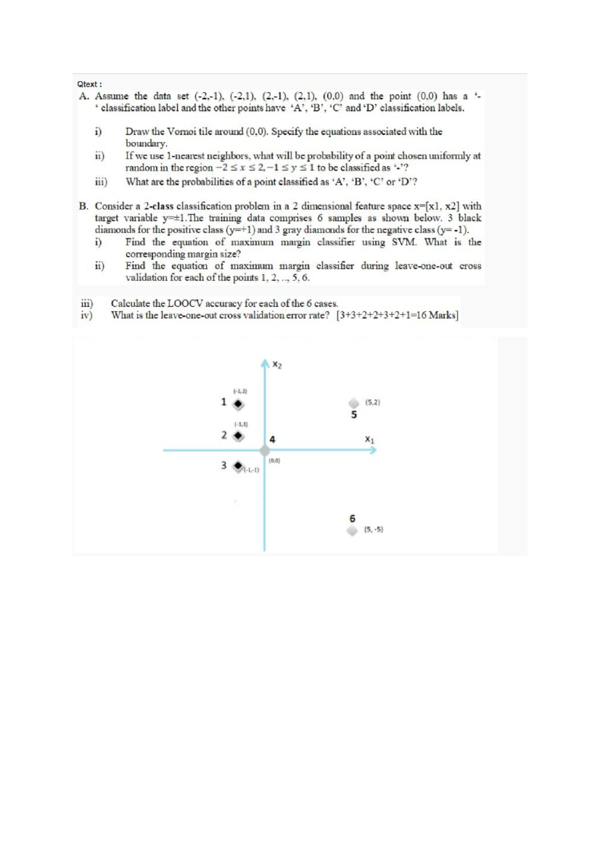 2022-23 End Sem ML - EC3 Paper - Qtext : A. Assume the data set (2,1 ...