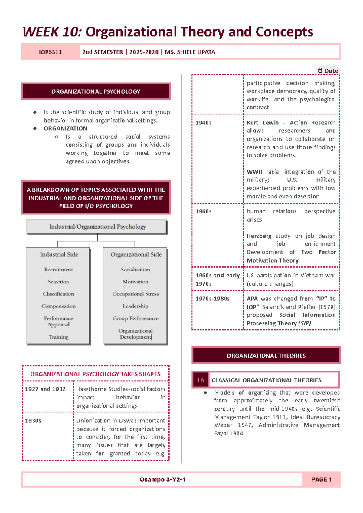 WEEK 10: Organizational Theory & Concepts IOPS311 2nd SEM MS. SHIELE ...