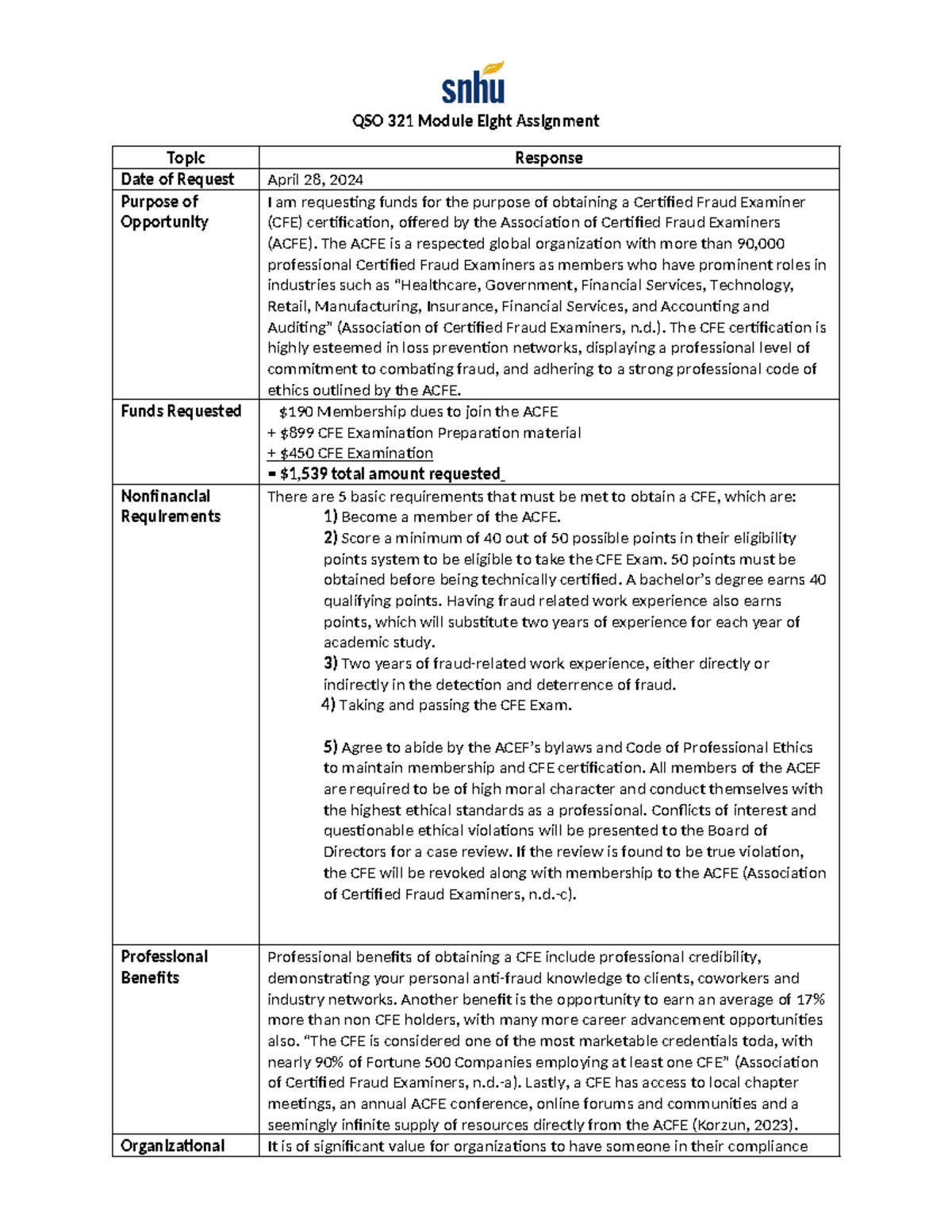 QSO 321 Module Eight Assignment - QSO 321 Module Eight Assignment Topic ...