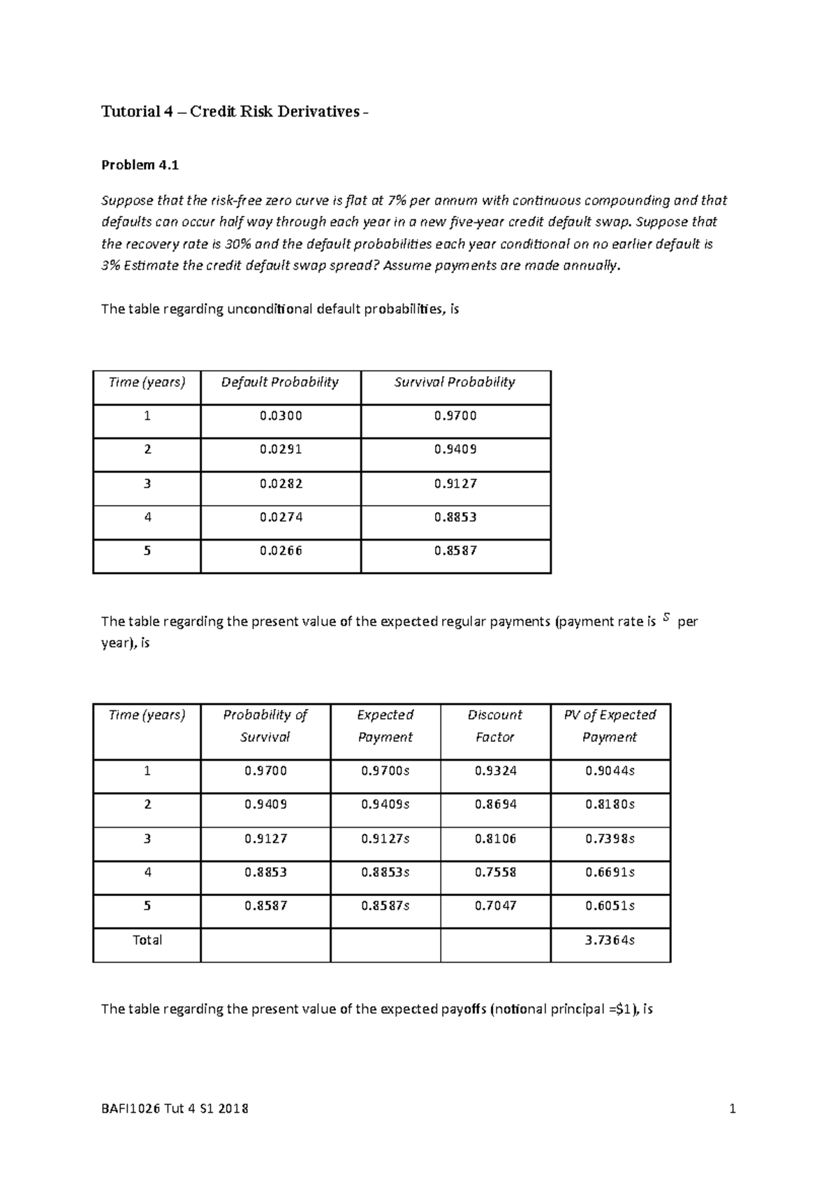 BAFI1026 Tutorial 4 Solution - Tutorial 4 – Credit Risk Derivatives ...
