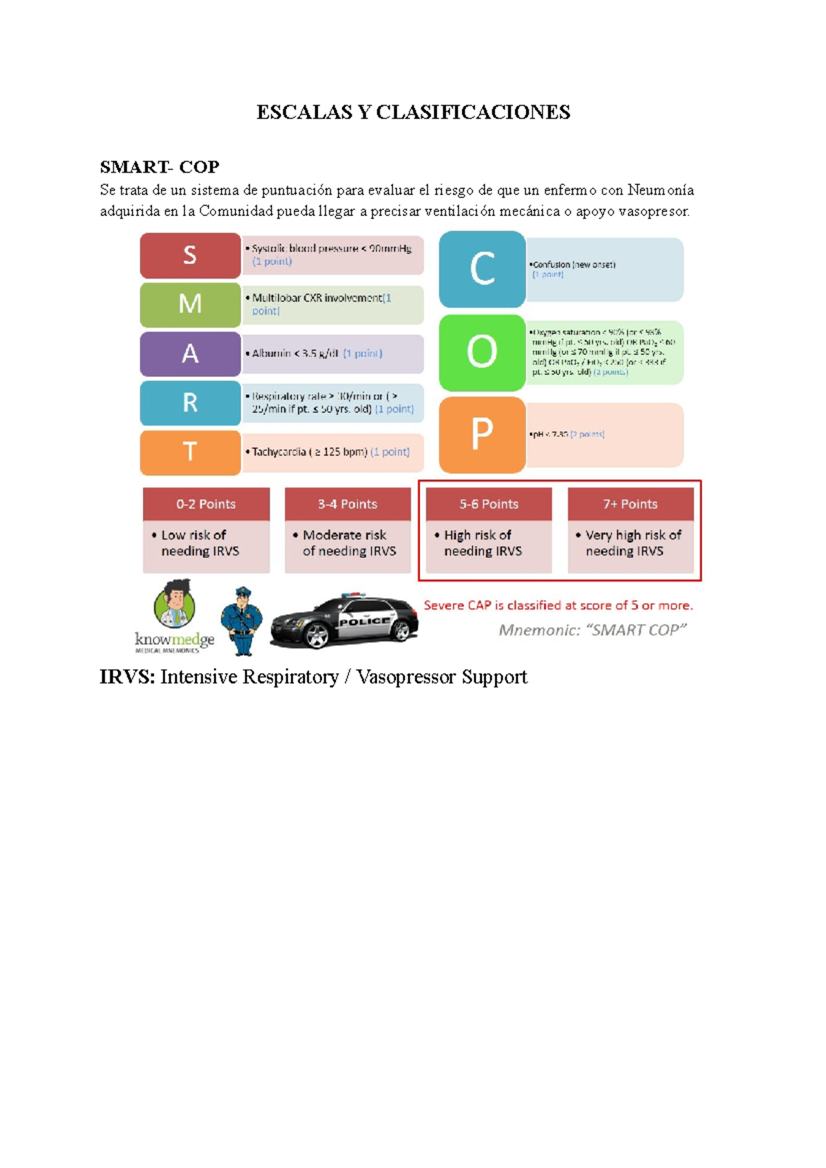 Escalas, Clasificaciones, ETC. - ESCALAS Y CLASIFICACIONES SMART- COP ...