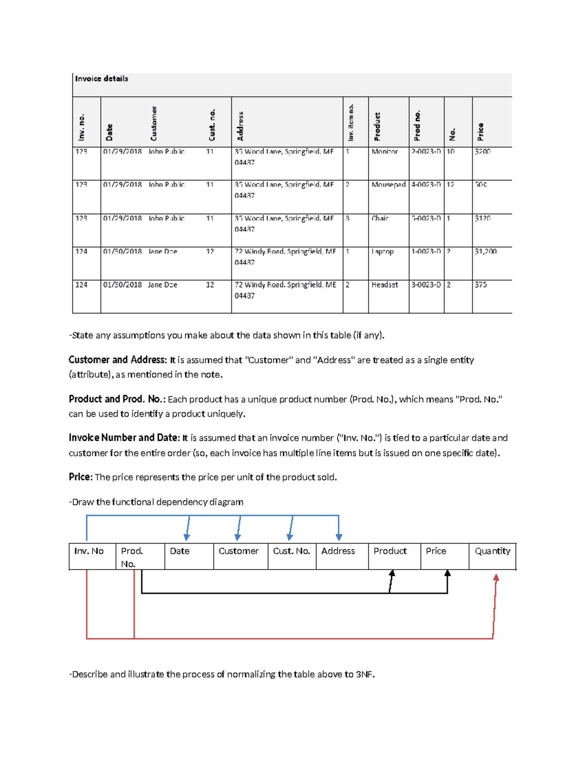 Assignment #3. Normalization -State any assumptions you make about the ...