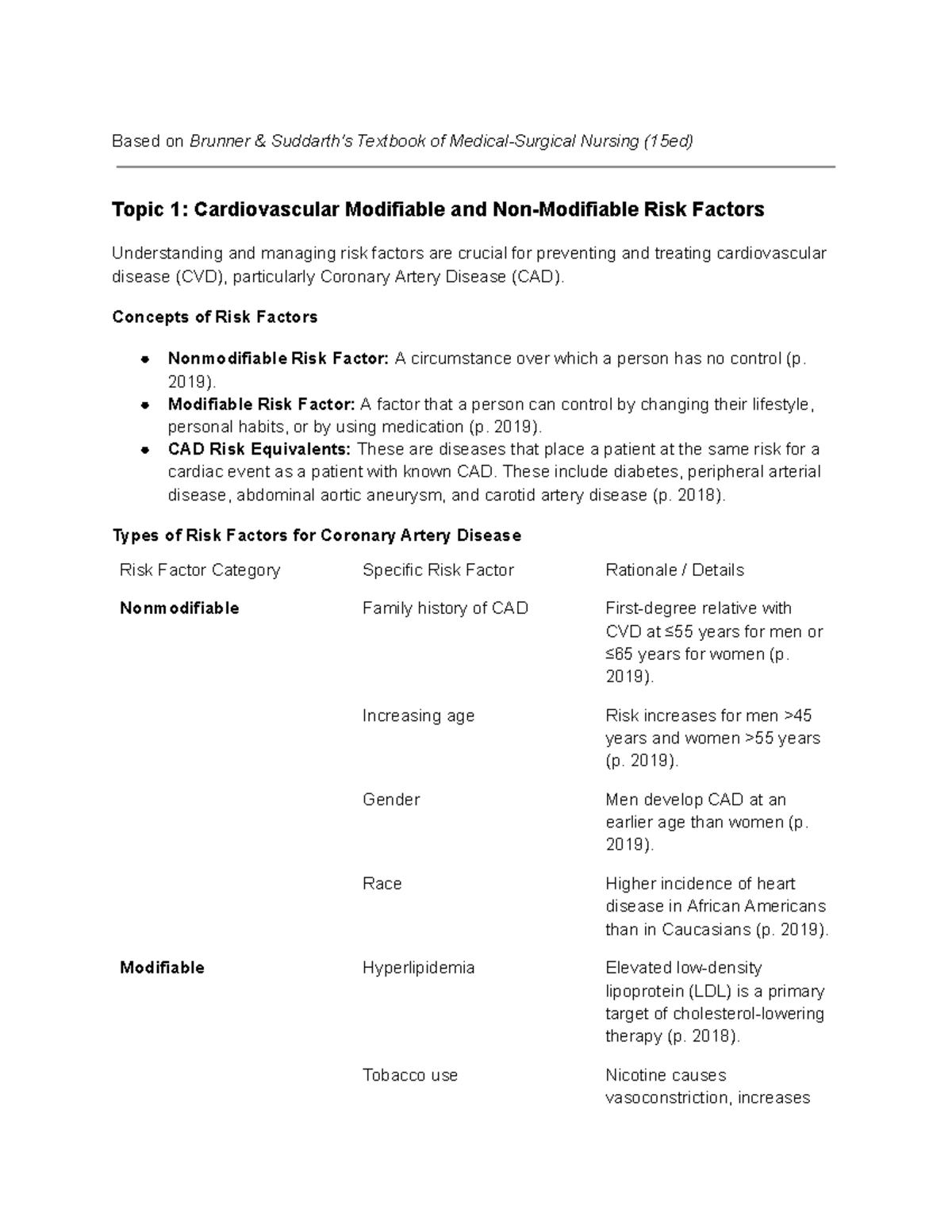 Prelim - Cardiovascular Nursing Concepts and Risk Factors Analysis ...