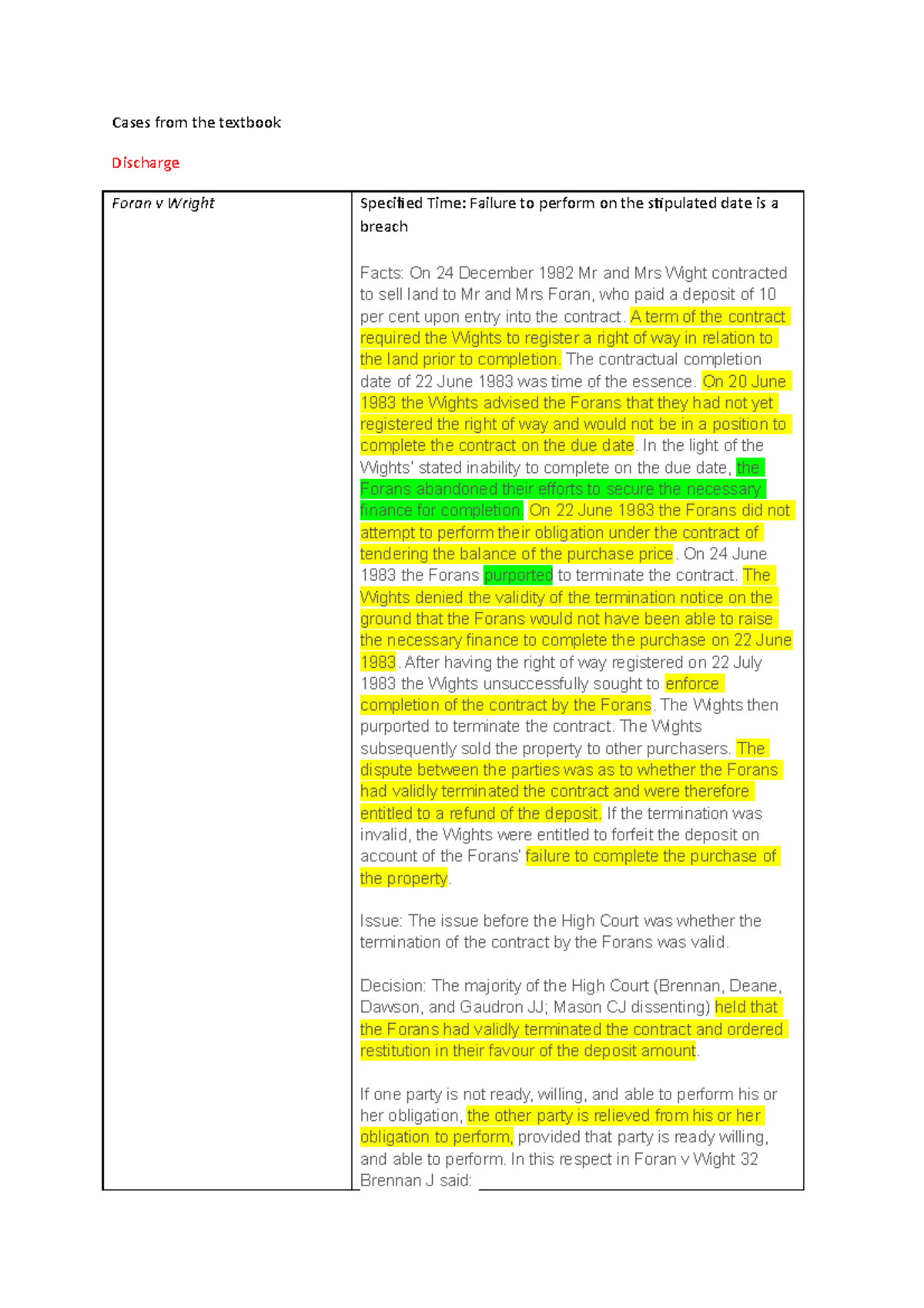 Discharge cases - summary notes - Cases from the textbook Discharge ...