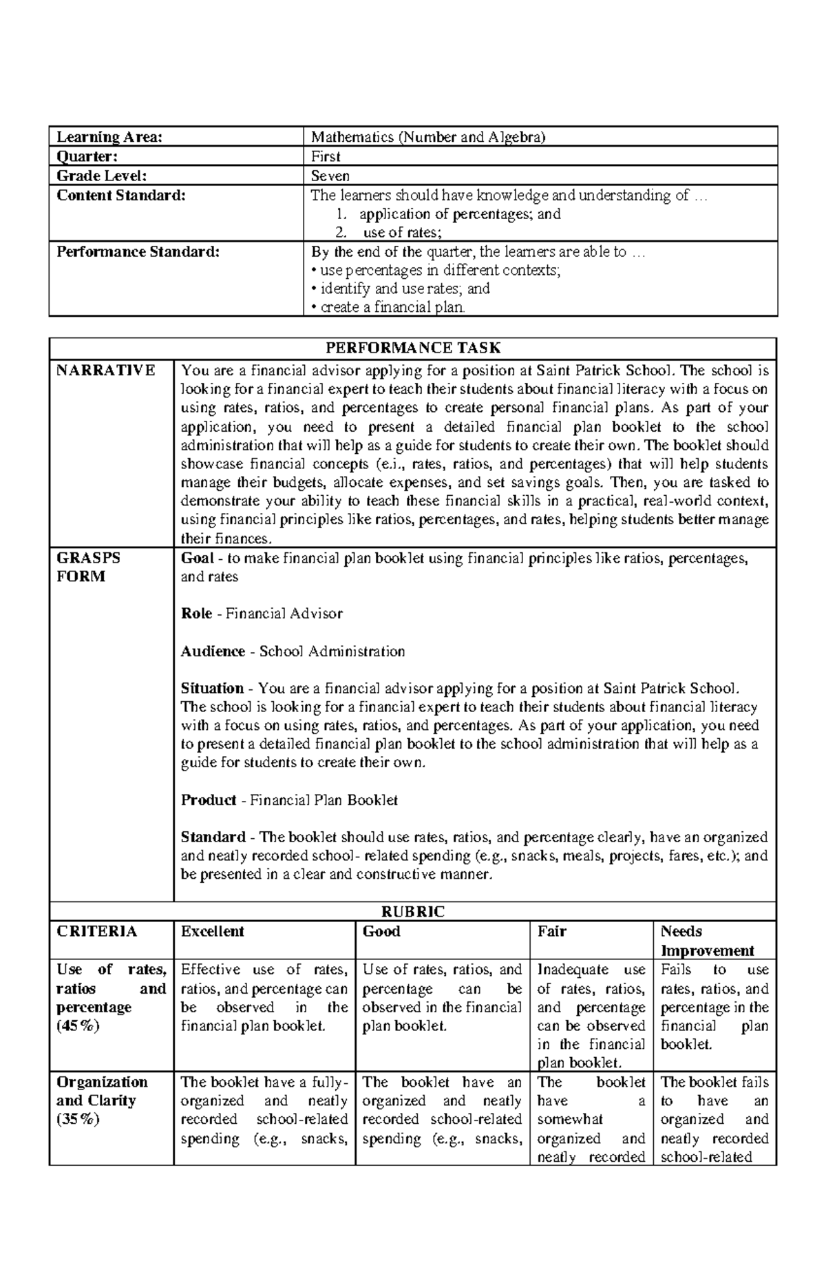 Quarter 1 Grade 7 BSEd 2 Mathematics Grasps Rubrics - PERFORMANCE TASK ...