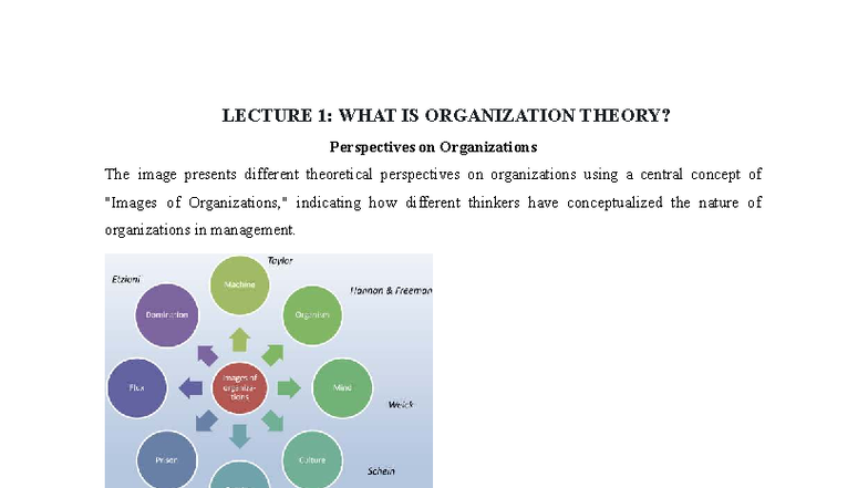LECTURE 1: ORGANIZATION THEORY OVERVIEW AND PERSPECTIVES - Studocu