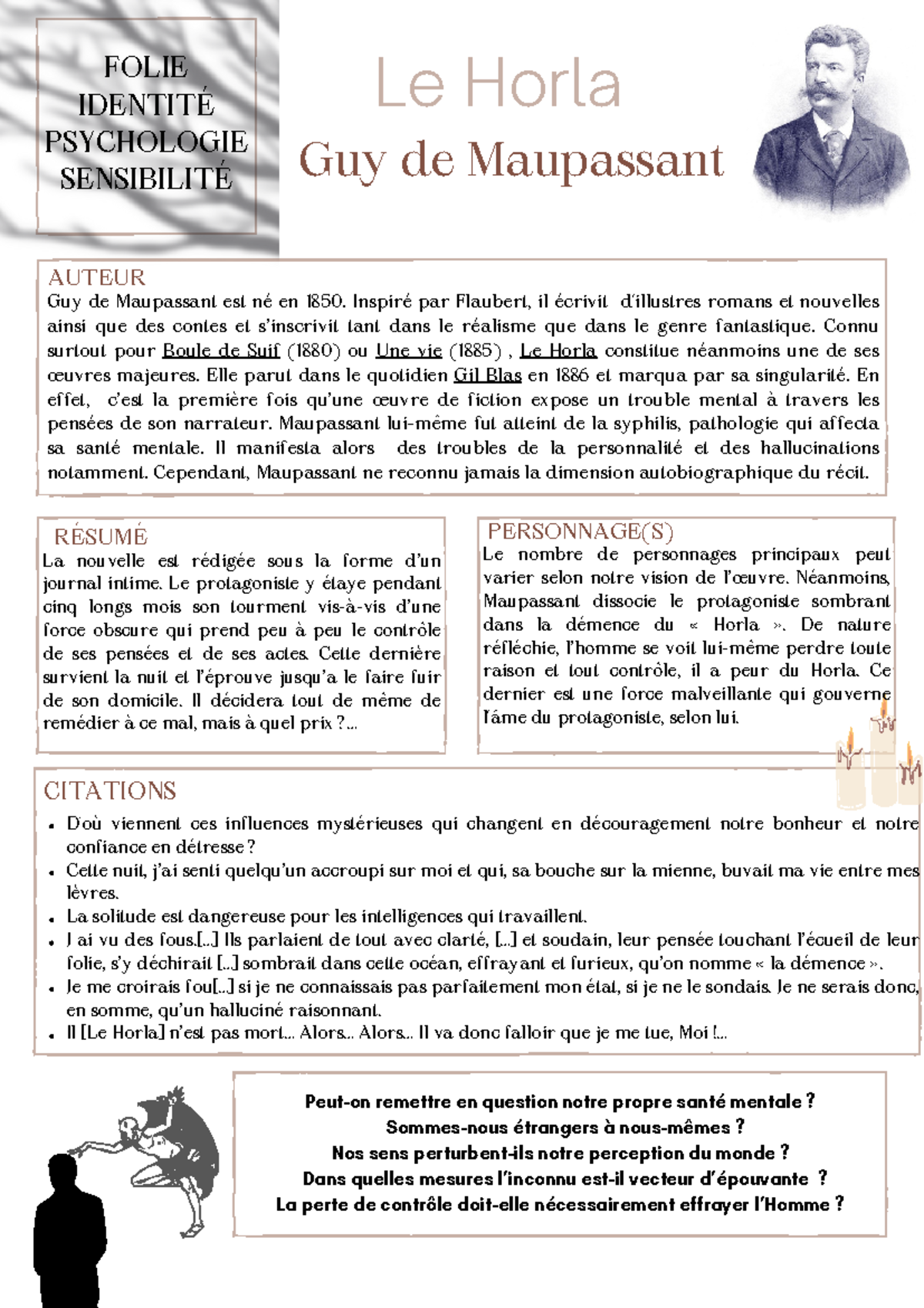 Fiche de Lecture: Analyse de "Le Horla" de Maupassant - Studocu