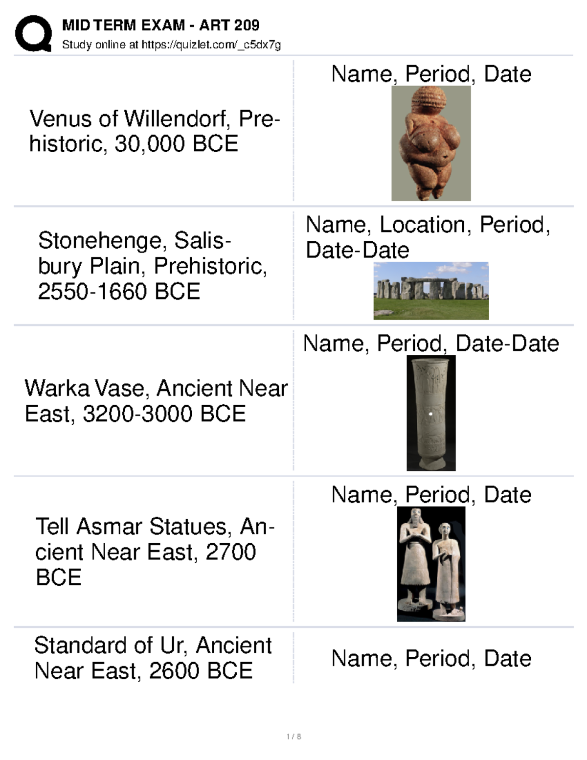 Art History Survey I Mid Term Complete Study Guide - Study online at ...