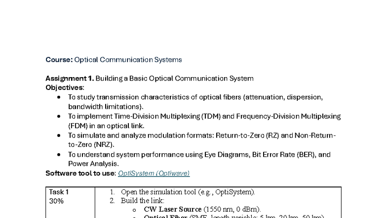Optical Communication Systems (OCS) Assignment 1: Building a Basic ...
