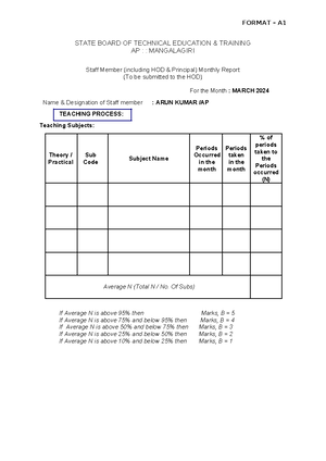 Node JS React JS Django - NODE JS/ REACT JS/ DJANGO B. Tech. II Year II Sem. L T P C 0 0 2 1 ...