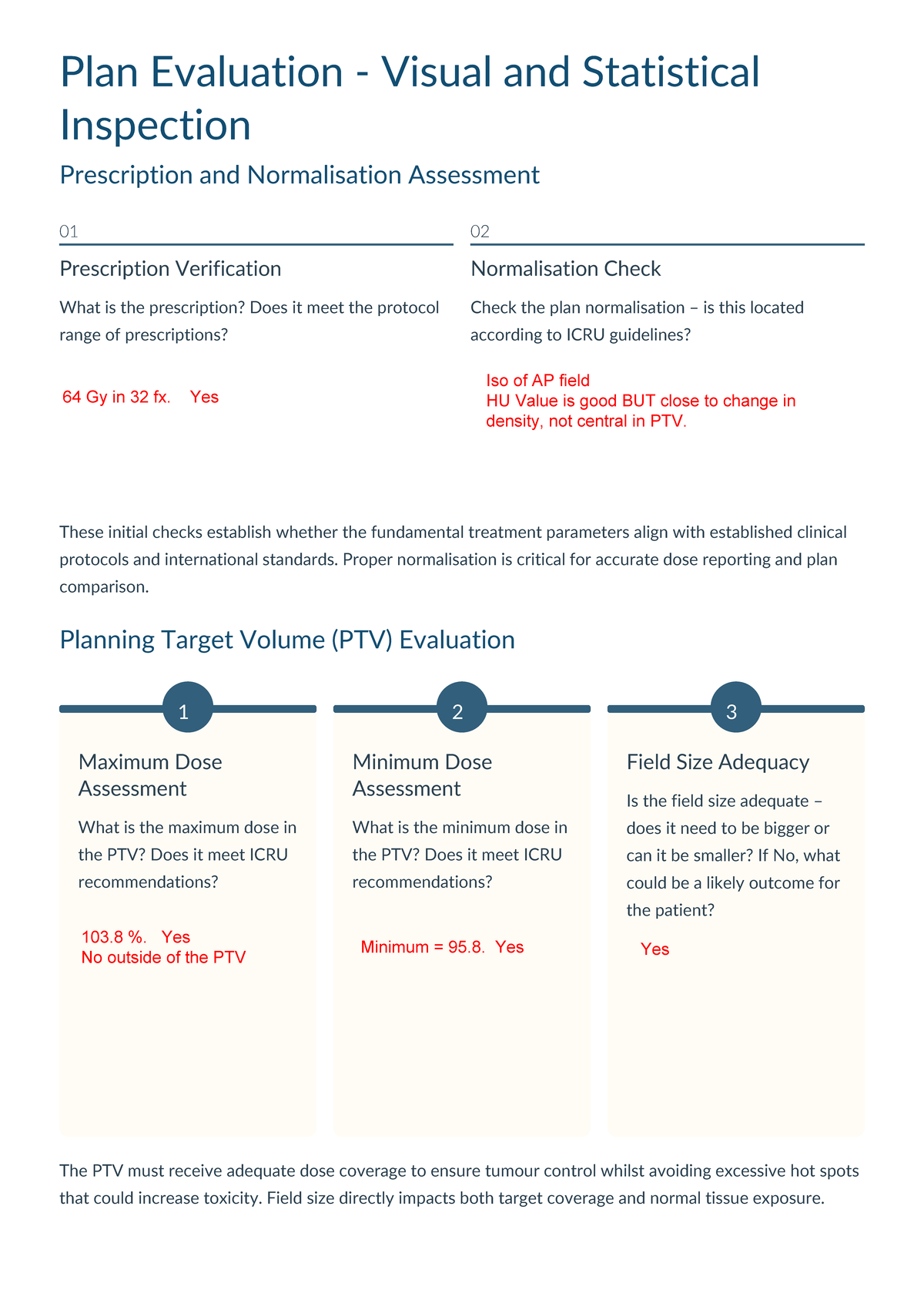 Plan Evaluation Worksheet 2026: Visual & Statistical Assessment - Studocu