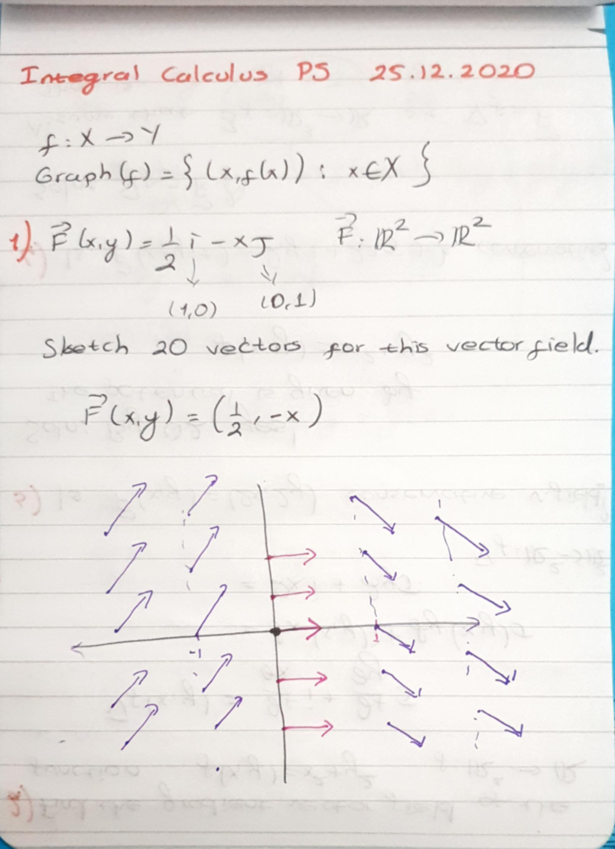 Integral Calculus PS: Vector Fields and Conservative Functions Analysis ...