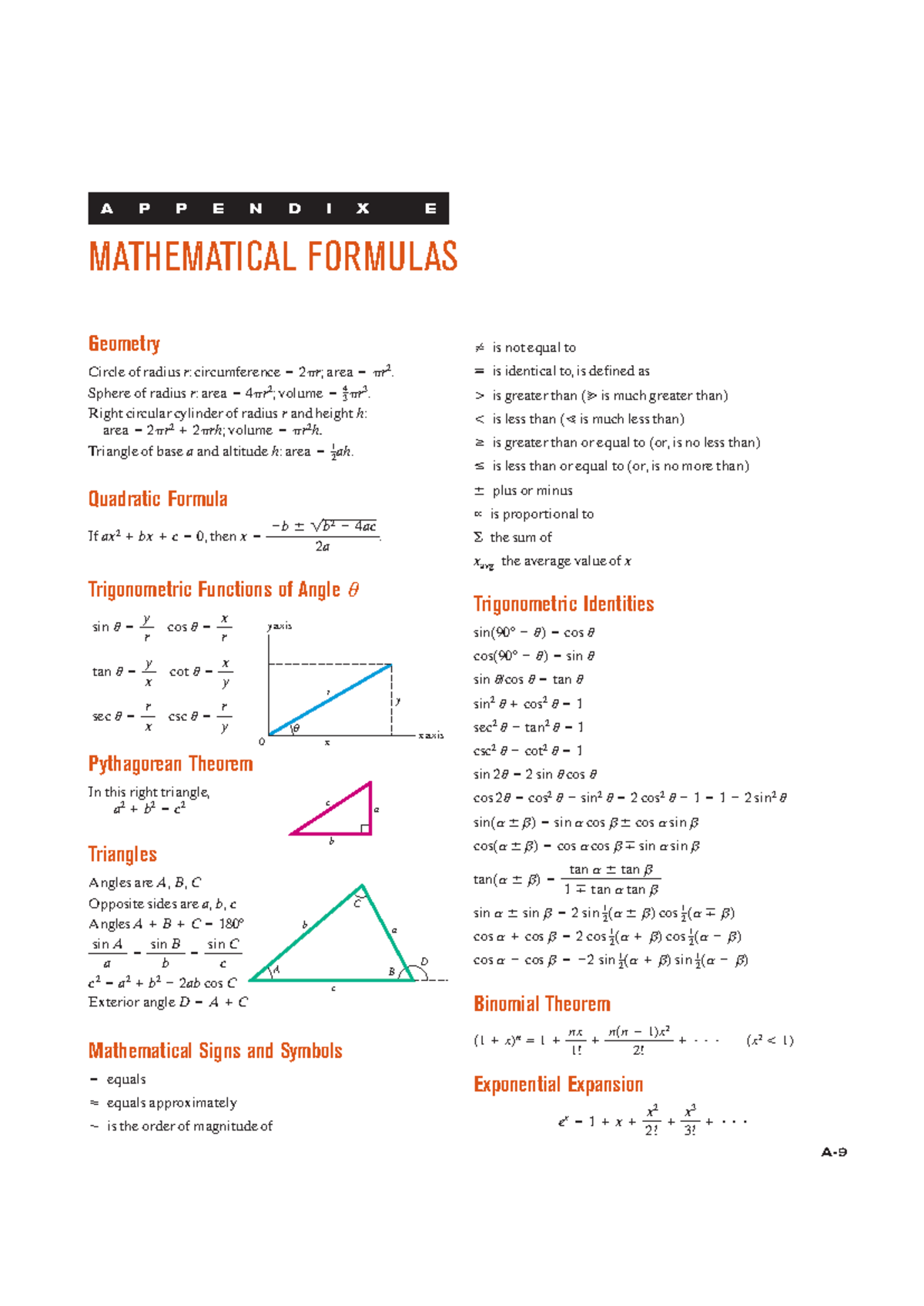 Mathematical Formulas Appendix E for Physics 101: Key Concepts and ...