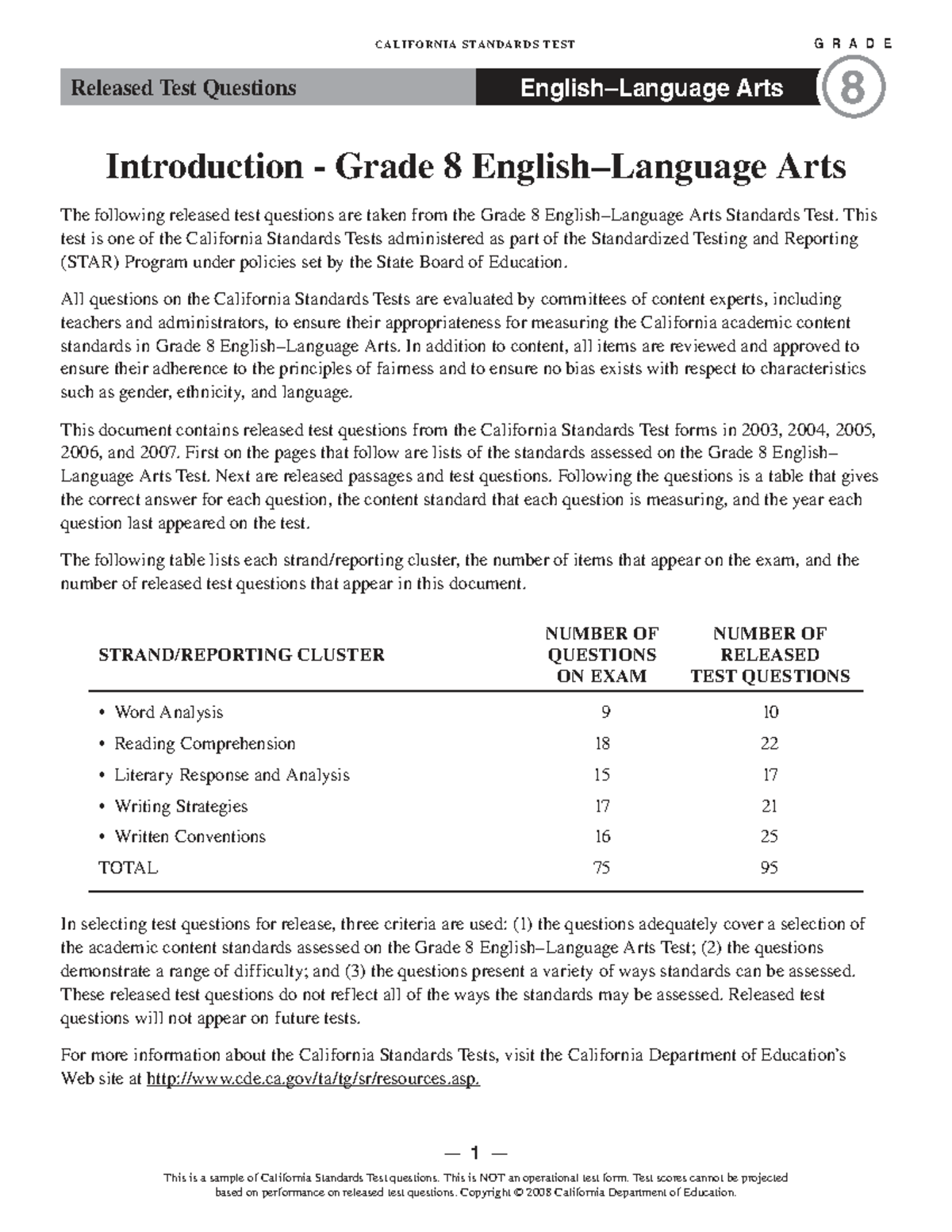 Grade 8 CA Standards Test: Released Arts Questions Overview - Studocu