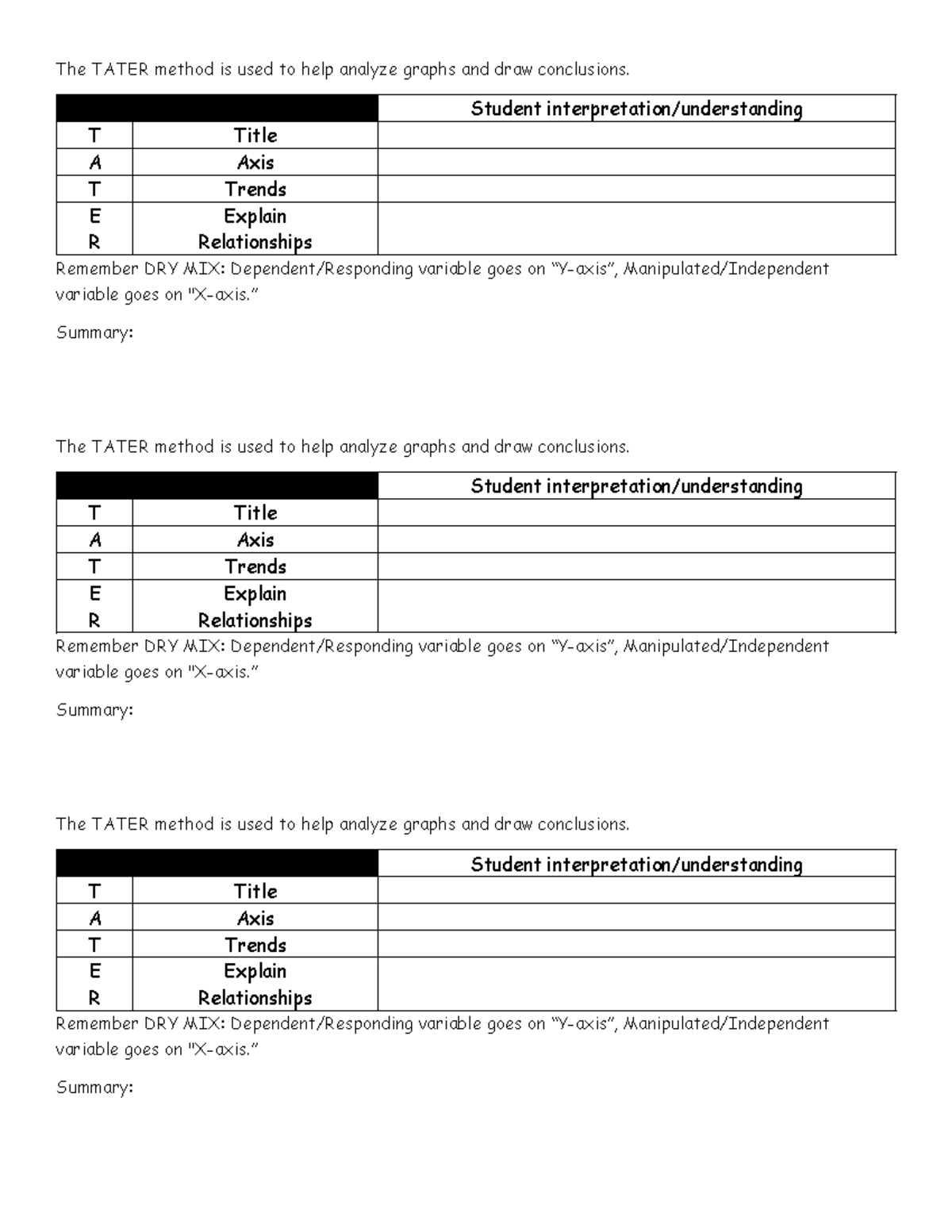 Tater INB - Inferences - The TATER method is used to help analyze ...