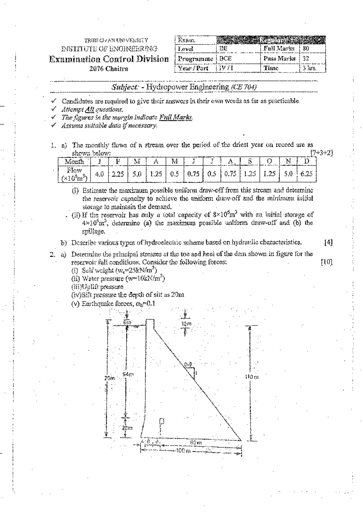 Hydropower Engineering Exam Notes (CE 704) - Comprehensive Guide - Studocu