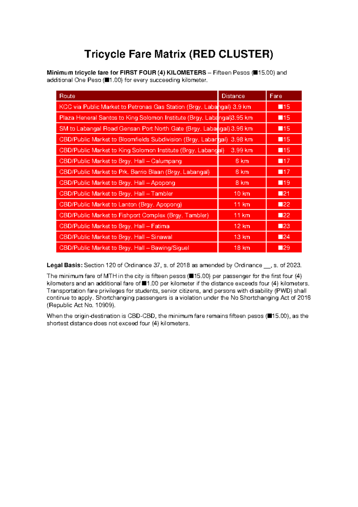 Tricycle Fare Matrix (RED CLUSTER) - Full Color Overview - Studocu