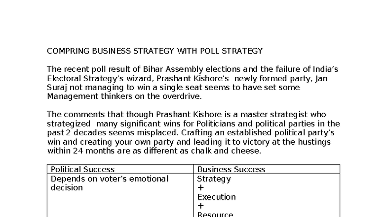 Comparing Business Strategy with Poll Strategy Analysis - Studocu
