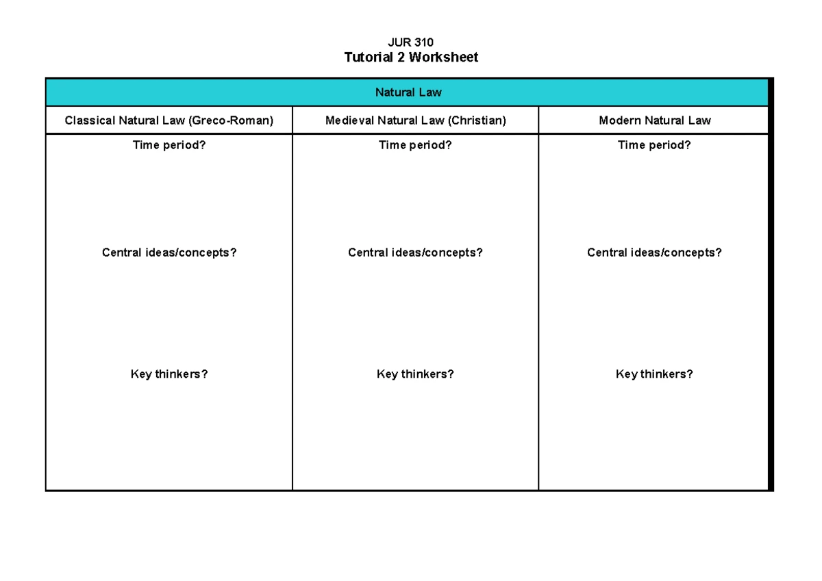 PBL 210 Semester Test 1 Comprehensive Study Notes on State Elements ...