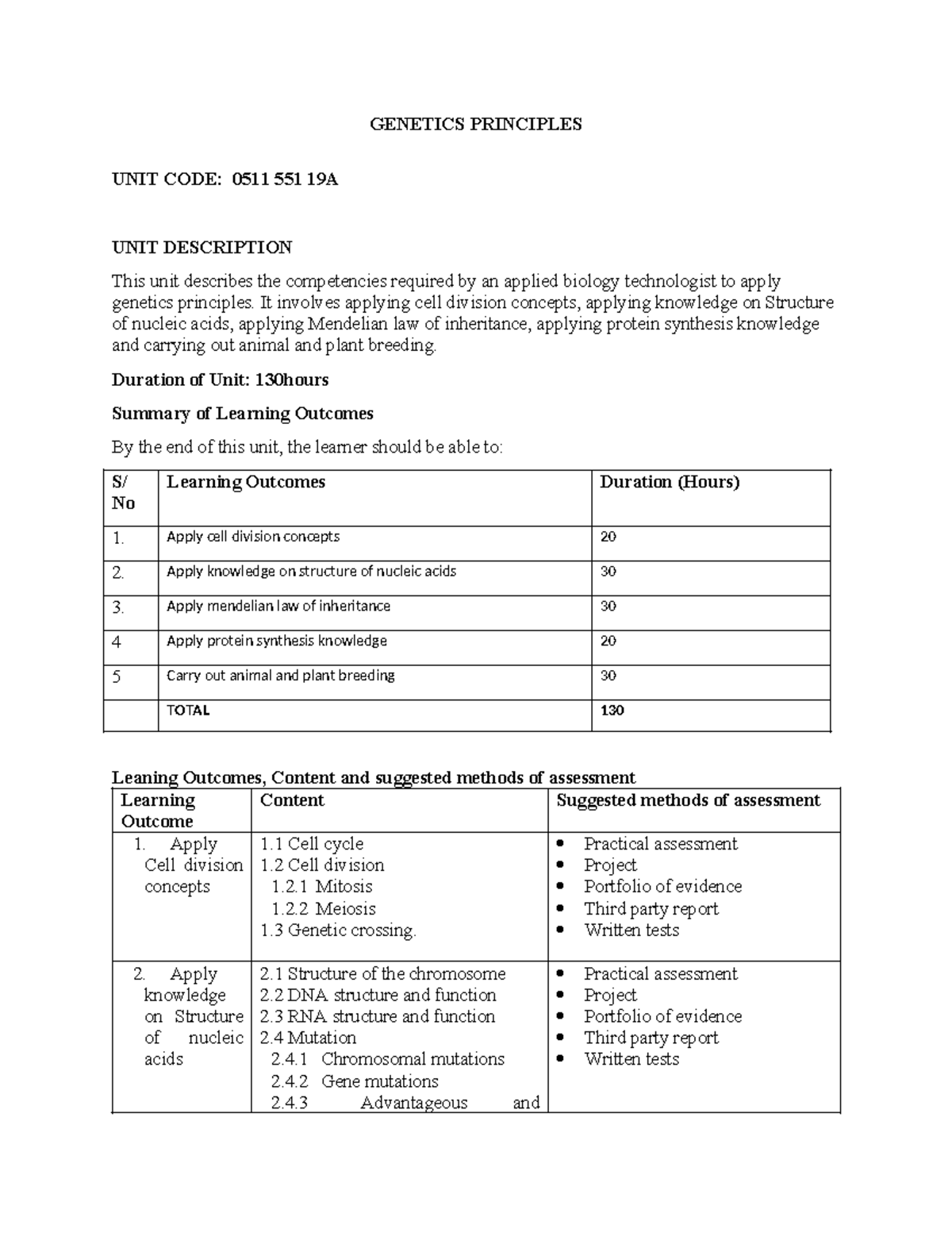 Genetics Principles Study Guide - Unit Code: 0511 551 19A - Studocu