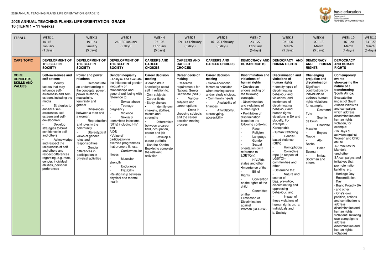 2026 ATP: Life Orientation Grade 10 - Comprehensive Teaching Plans ...
