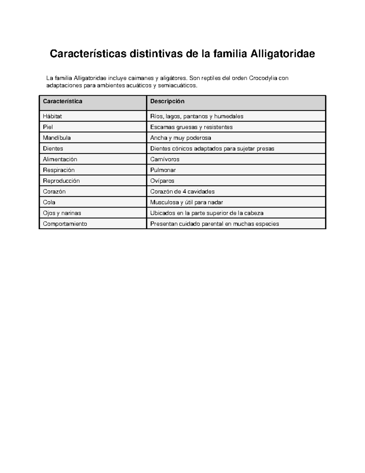 Caracteristicas Alligatoridae - Características distintivas de la ...