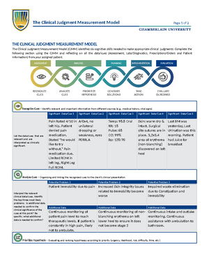[Solved] Module 4 Concept Map MS - Nursing Concepts (NUR 310) - Studocu