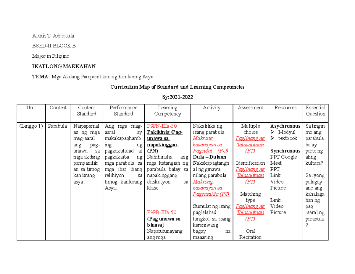 Curriculum Map of Standard and Learning Competencies BSED-II Filipino ...
