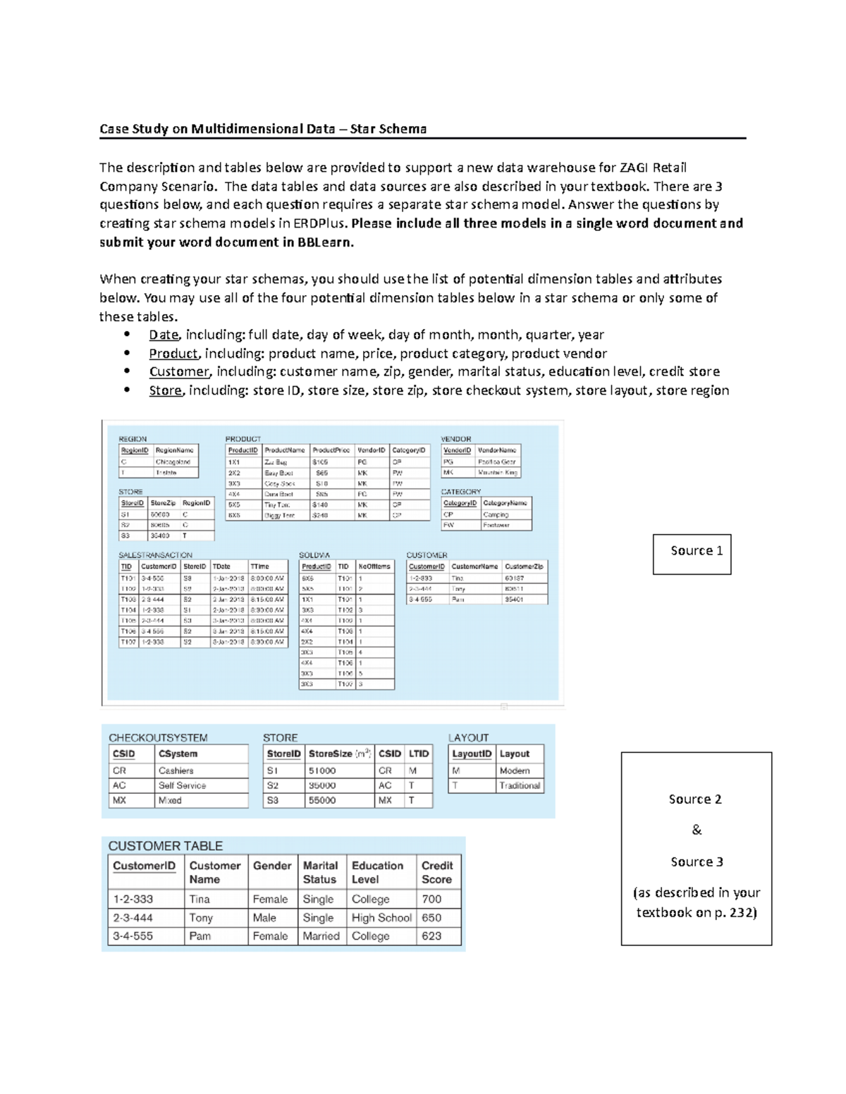 Case Study: Star Schema Models for ZAGI Retail Company - Studocu