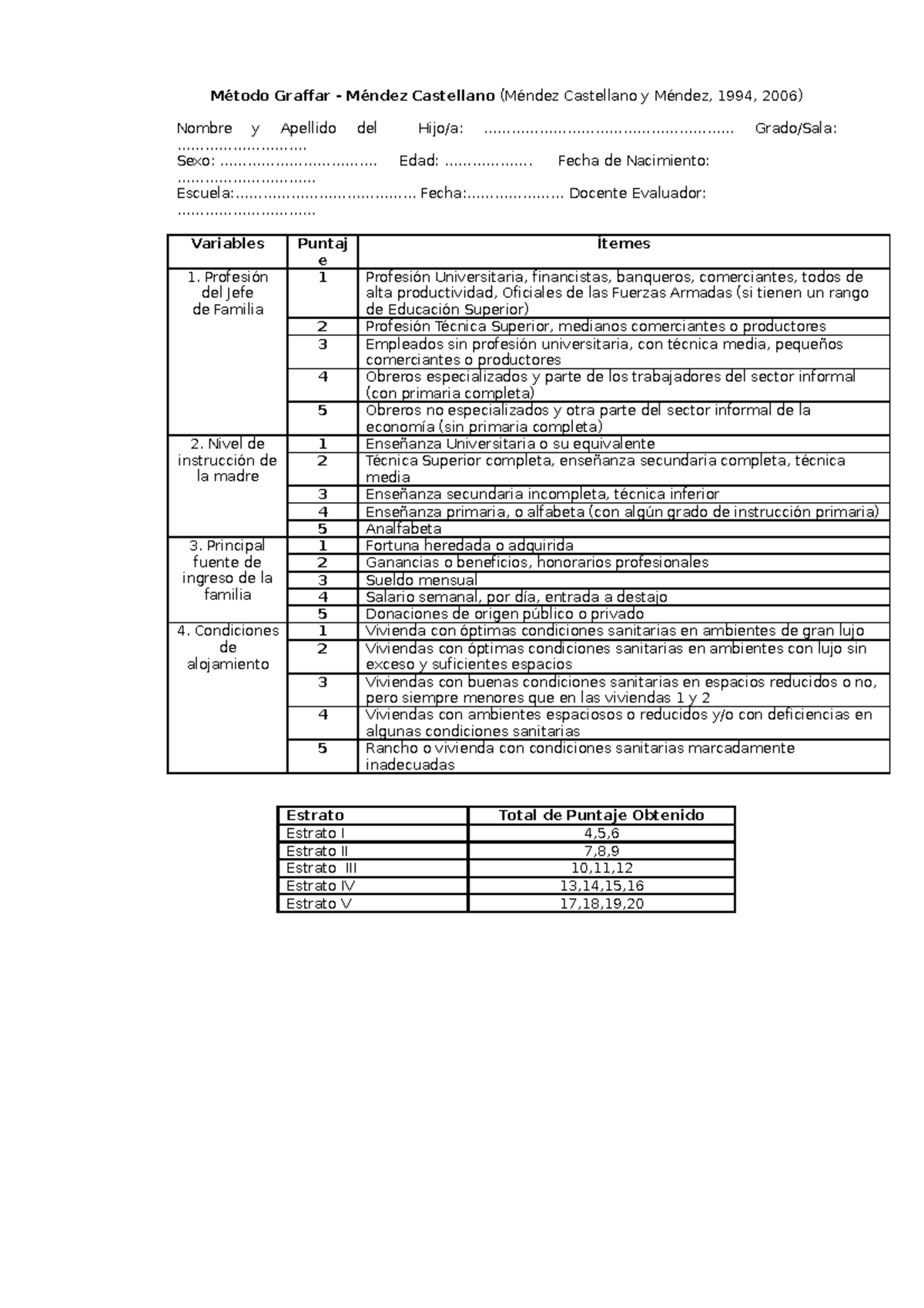 Método Graffar - Méndez Castellano: Evaluación Familiar y ...