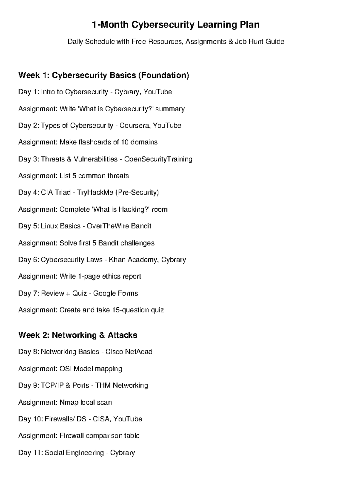 Cybersecurity 1-Month Learning Plan: Daily Schedule & Resources - Studocu