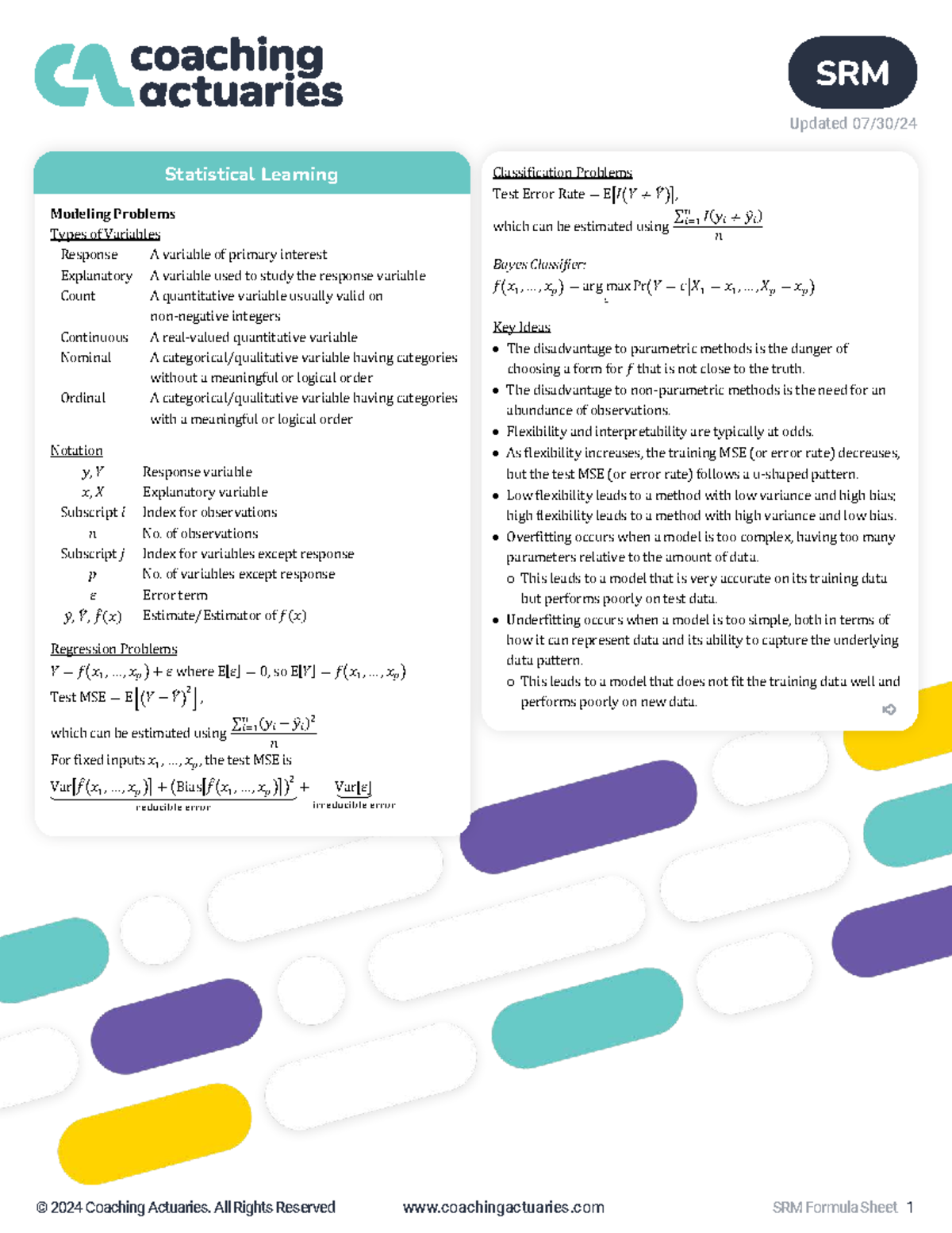 SRM 2024 Formula Sheet: Statistical Learning Concepts and Models - Studocu