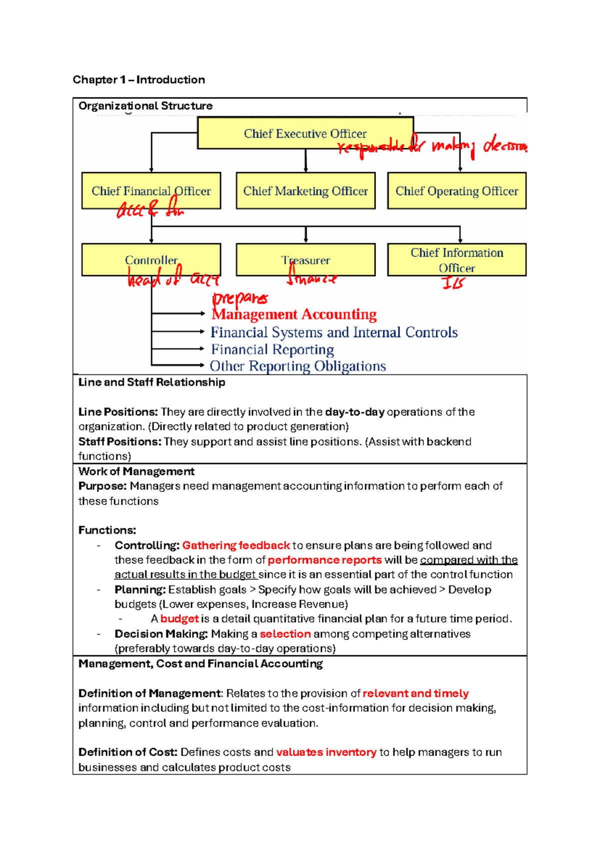 MA Notes - Summary Management Accounting - Chapter 1 – Introduction ...