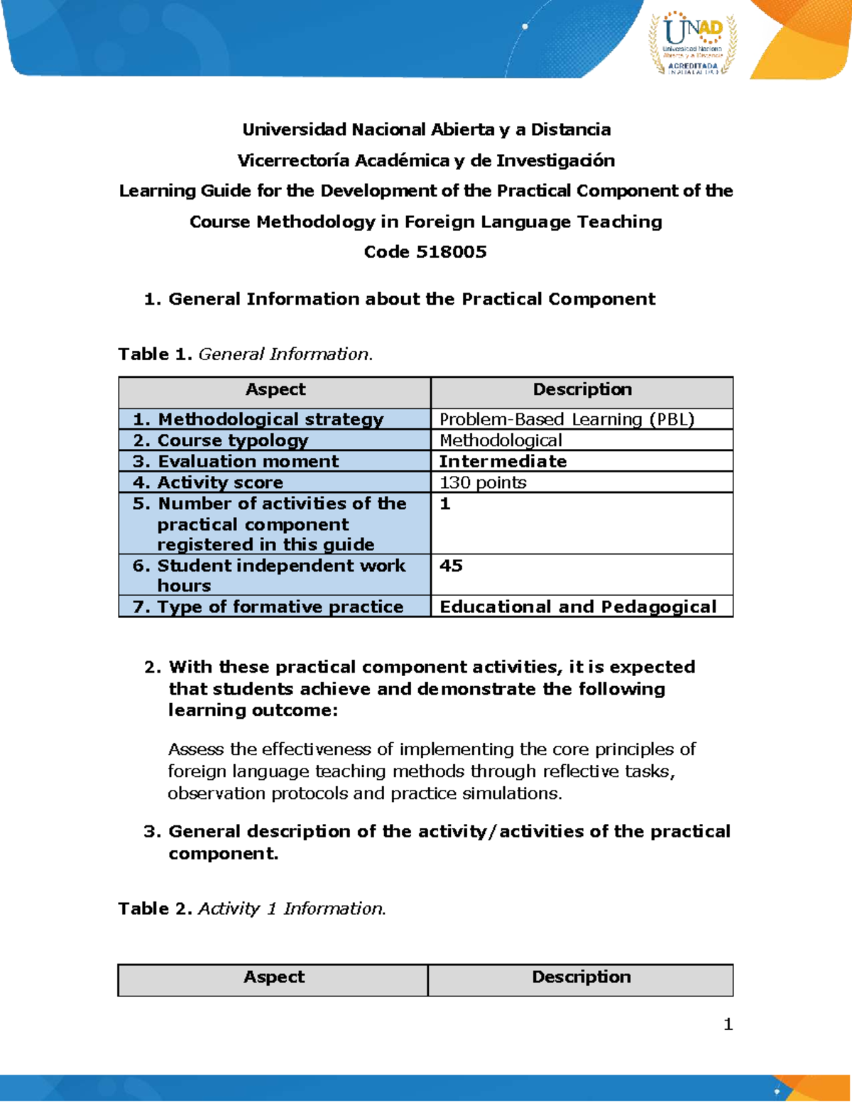 Guide for the Development of Practical Component - 518005 - Studocu