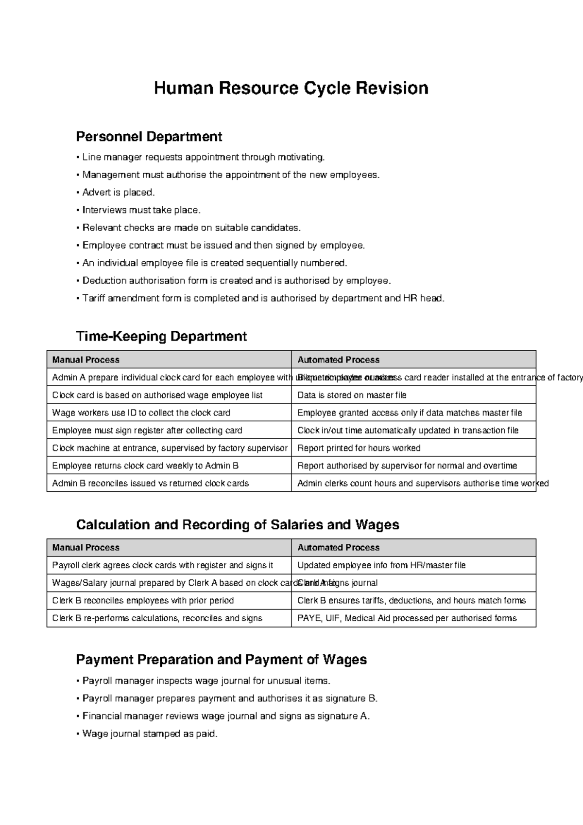 HR Cycle Revision: Personnel Processes & Wage Management - Studocu