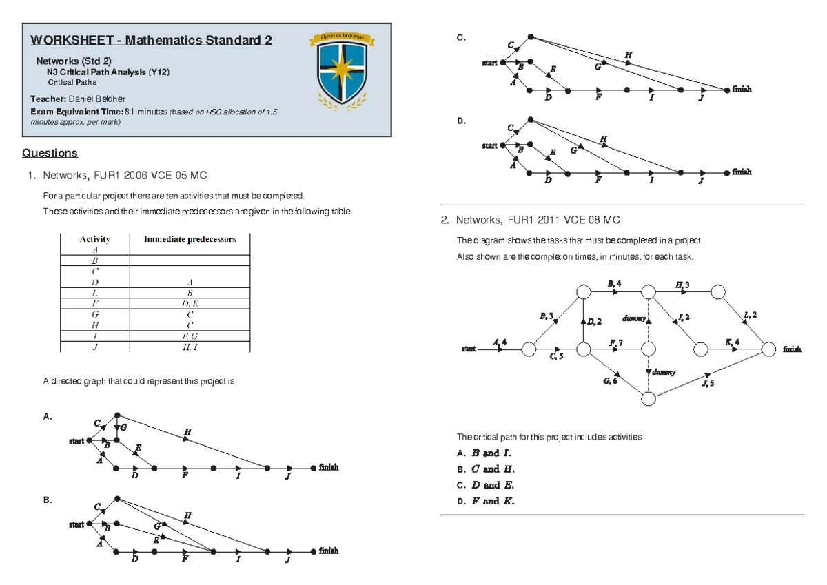 Critical Paths - 1. Networks, FUR1 2006 VCE 05 MC WORKSHEET ...