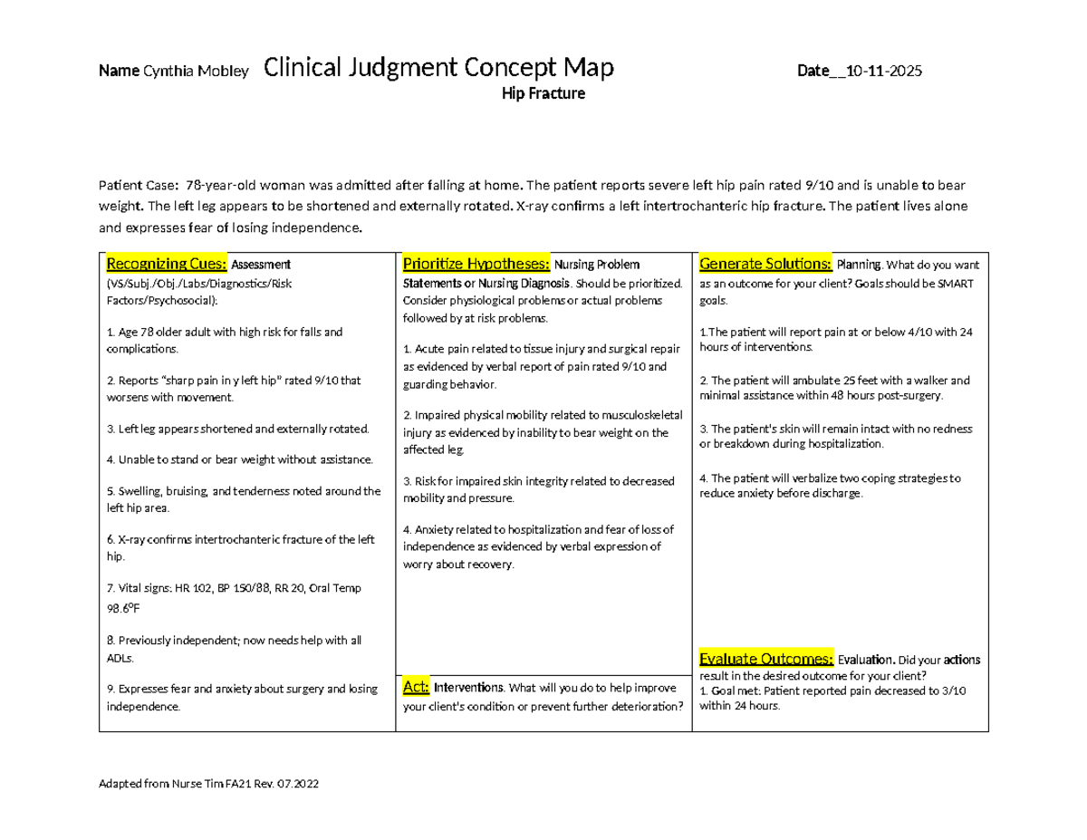 NUR 215 Clinical Judgment Concept Map: Hip Fracture Case Study - Studocu