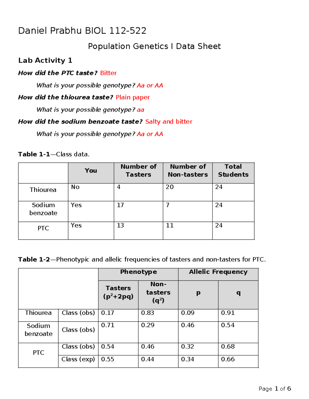 BIOL 112 Lab 1: Population Genetics I Protocol and Data Analysis - Studocu