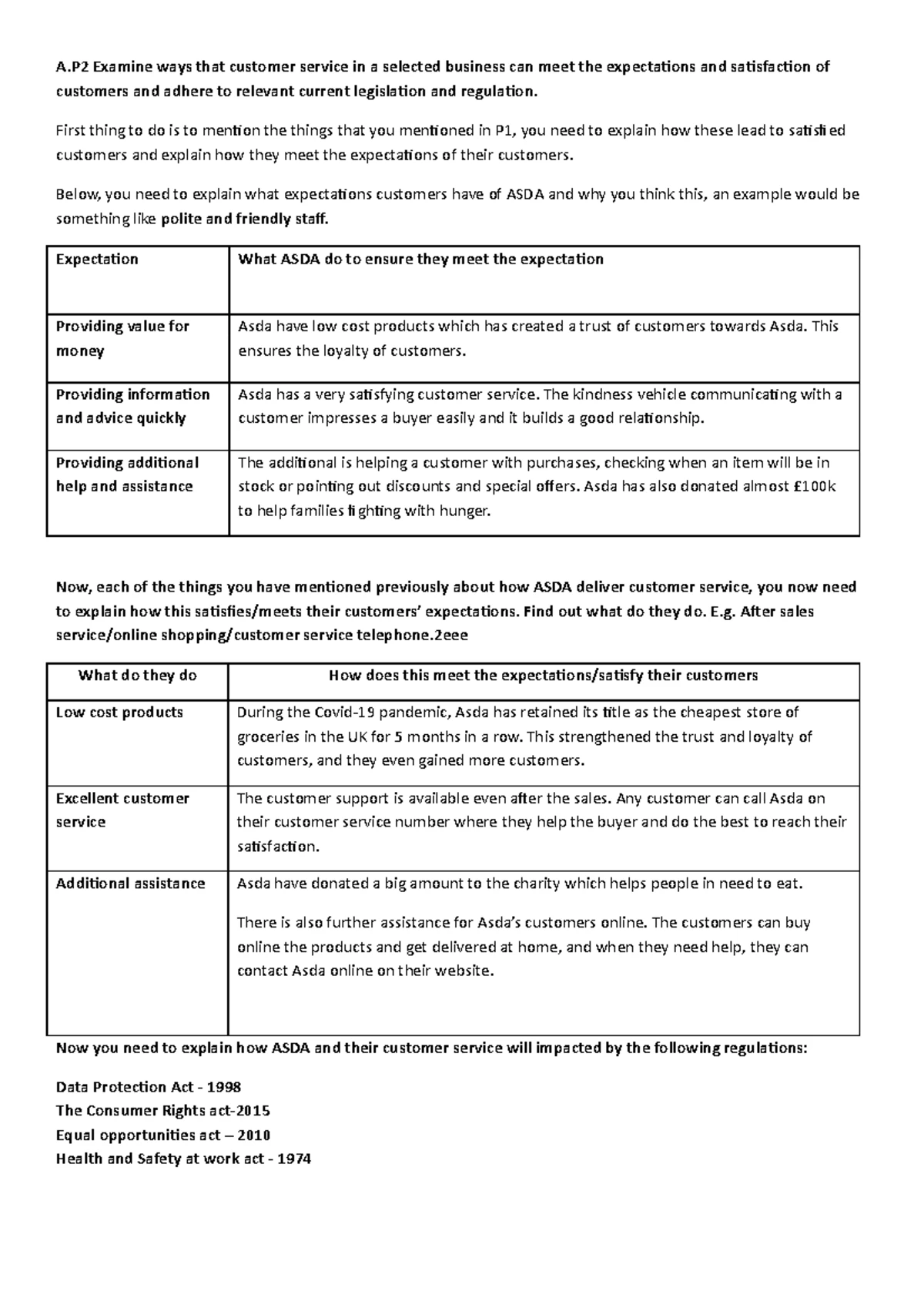 Unit 2 Structure for Part A and B - Unit 2: Structure for activity 1 ...